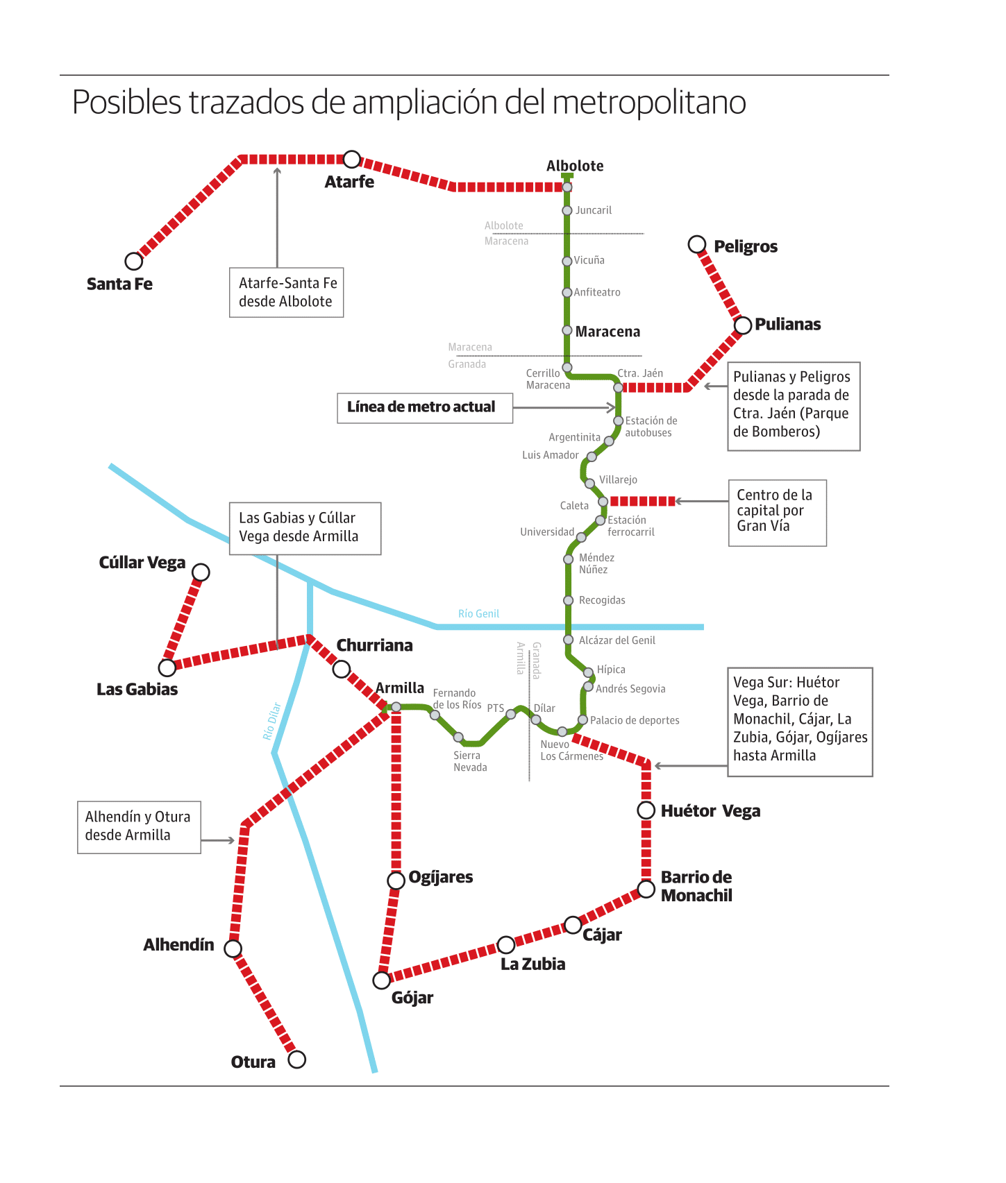 Posibles trazados de ampliación del metropolitano | Ideal